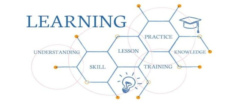 How Digitization Encourages the Student-Centric learning in Higher ...